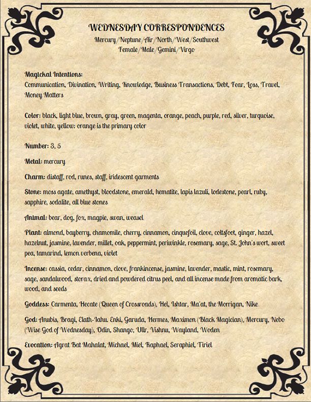 Some Witchcraft/Magickal Correspondence and Spell for Wednesday and ...