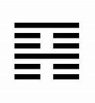 Current Moon Phase – Witches Of The Craft®