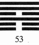 Blog – Page 19 – Witches Of The Craft®