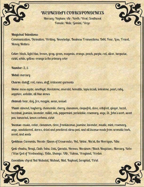 Witchcraft/Magickal Correspondences – Witches Of The Craft®