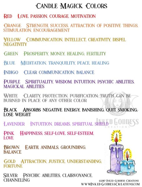 Some of the Color Correspondences for Magickal Workings – Printable ...