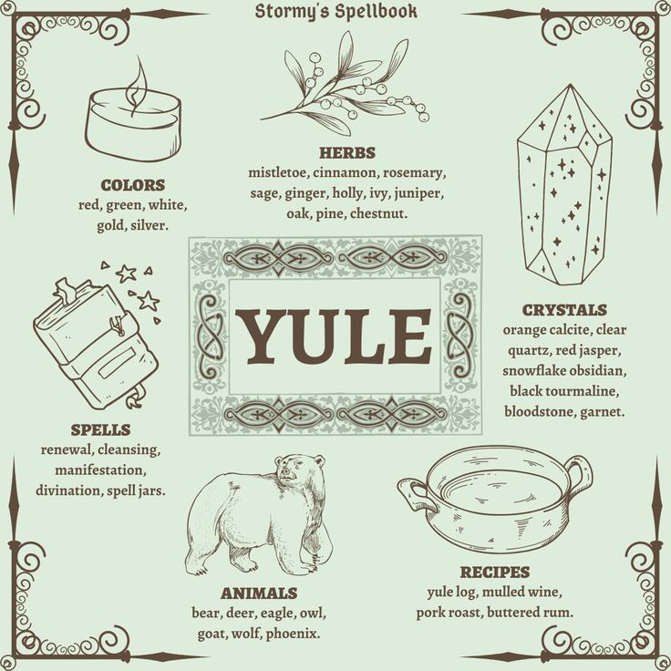 Witchcraft/Magickal Correspondences – Witches Of The Craft®