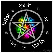 Pagan Calendar of Observances for June – Witches Of The Craft®
