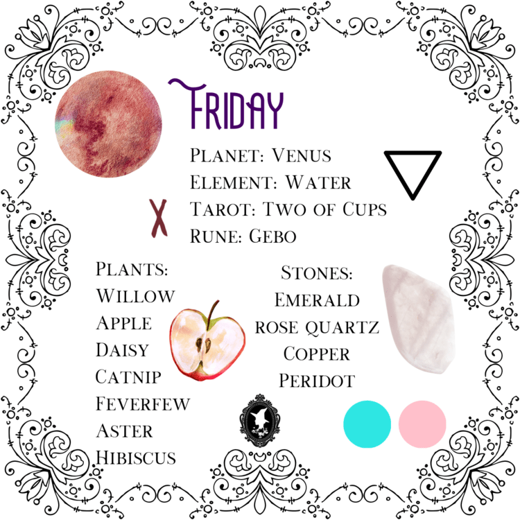 Some of the Witchcraft/Magickal Correspondence (Printable) and a Spell ...