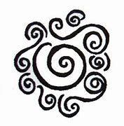 Blog – Witches Of The Craft®