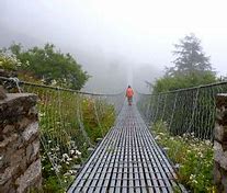 Dream Interpretation and Symbolism – Crossing Any Type of a Bridge ...