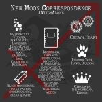 Witchcraft/Magickal Correspondences – Witches Of The Craft®