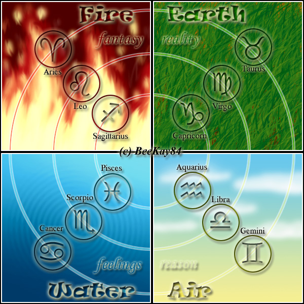 June 14, 2026 Daily Horoscope – Witches Of The Craft®