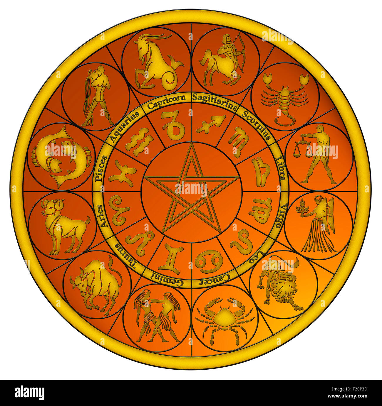 Daily Horoscopes – Witches Of The Craft®