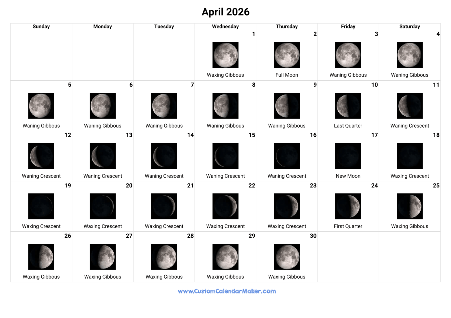 April 2026 Moon Phase Calendar to Print – Witches Of The Craft®